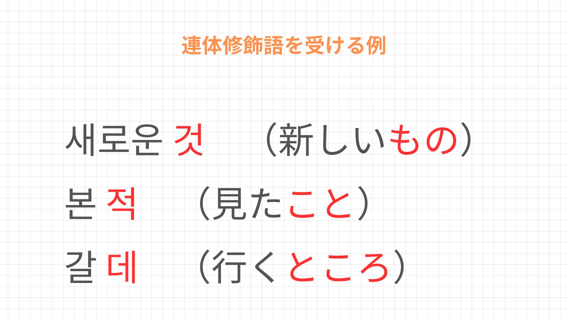 韓国語【分かち書きのルール】スペースはどこに入れるのが正解！？｜amilaniblog
